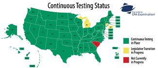 First Continuous Testing CPA Scores Due Out This Week - Green Key Resources